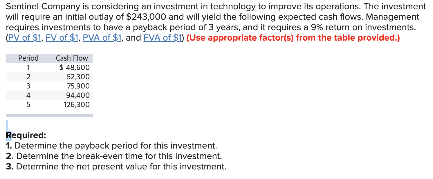 Solved The investment will require an initial outlay of | Chegg.com