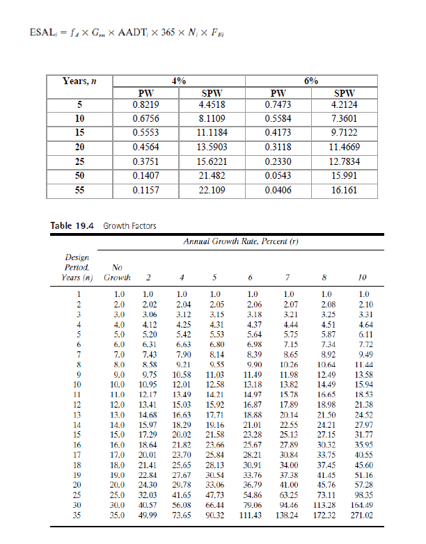 Solved Q2. A section of a two-lane rural highway is to be | Chegg.com