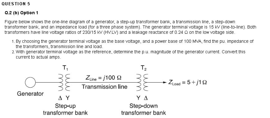 Solved OUESTION 5 Q.2 (b) Option 1 Figure below shows the | Chegg.com