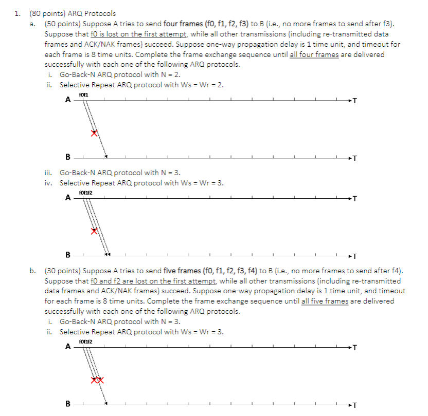 Solved (80 points) ARQ. Protocols a. (50 points) Suppose A | Chegg.com