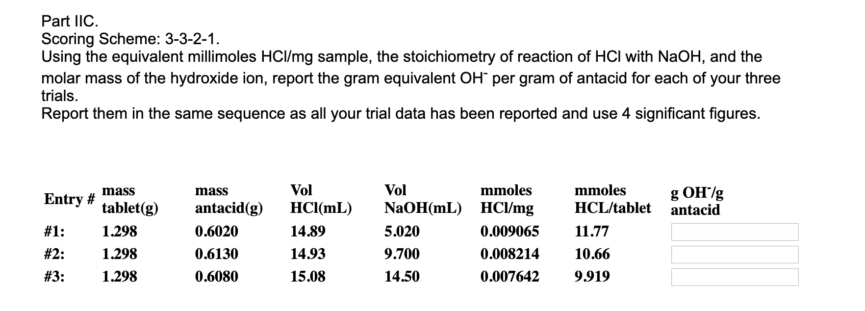 Part IIC Scoring Scheme: 3-3-2-1. Using the | Chegg.com