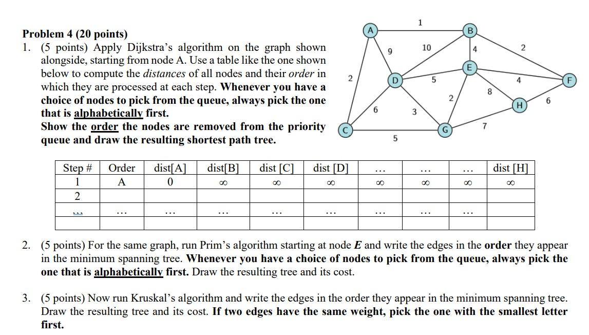 Solved PLEASE SOLVE IT CORRECTLY AND DRAW AND WRITE ALL THE | Chegg.com