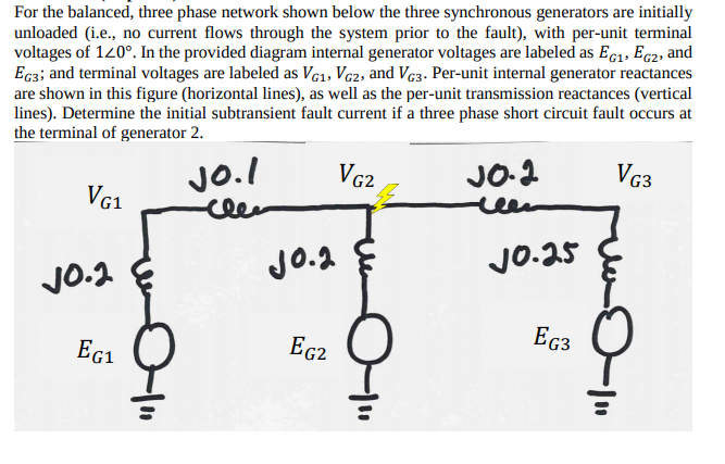 Solved For the balanced, three phase network shown below the | Chegg.com