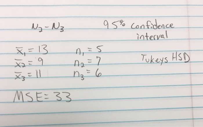 Solved Calculate using Tukeys HSD method. N_2 - N_3 95% | Chegg.com