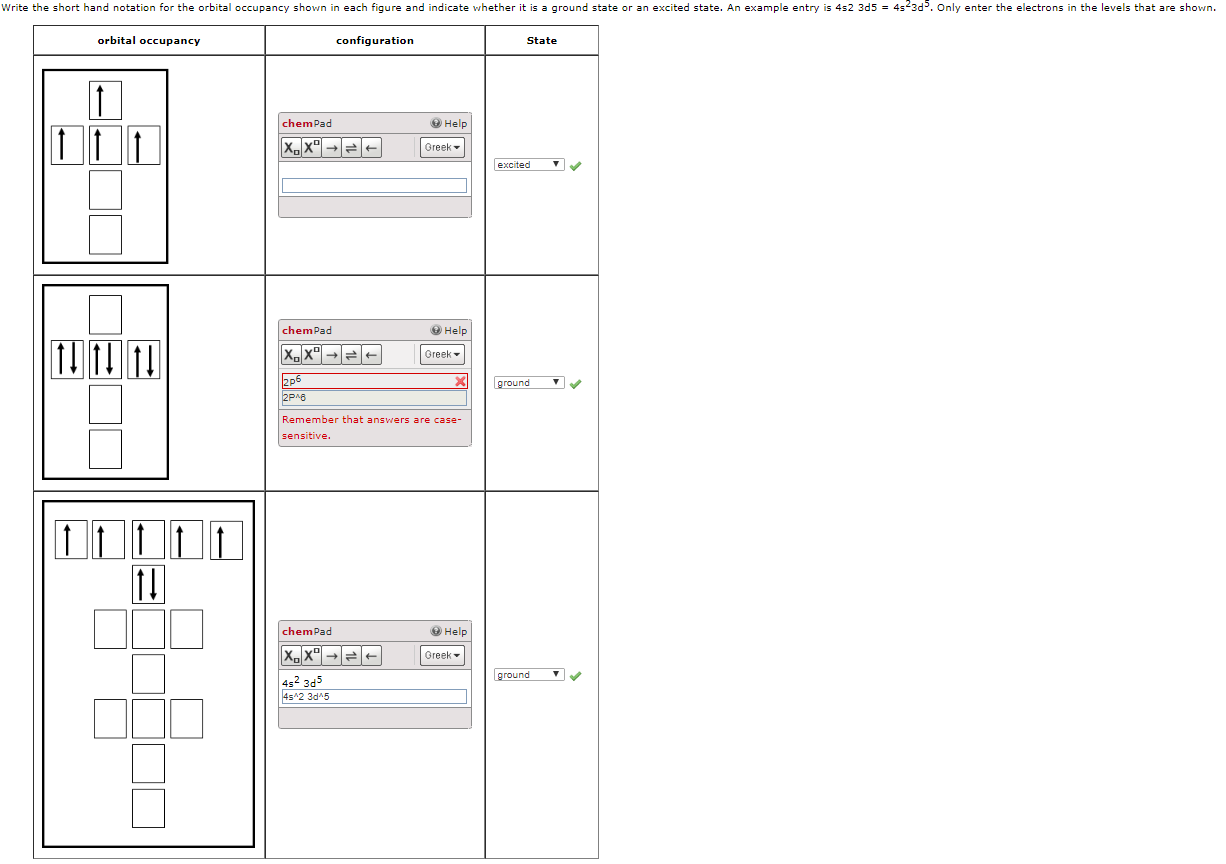 Solved Write the short hand notation for the orbital | Chegg.com