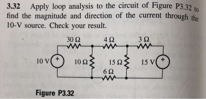 Solved 3.32 Apply loop analysis to the circuit of Figure | Chegg.com