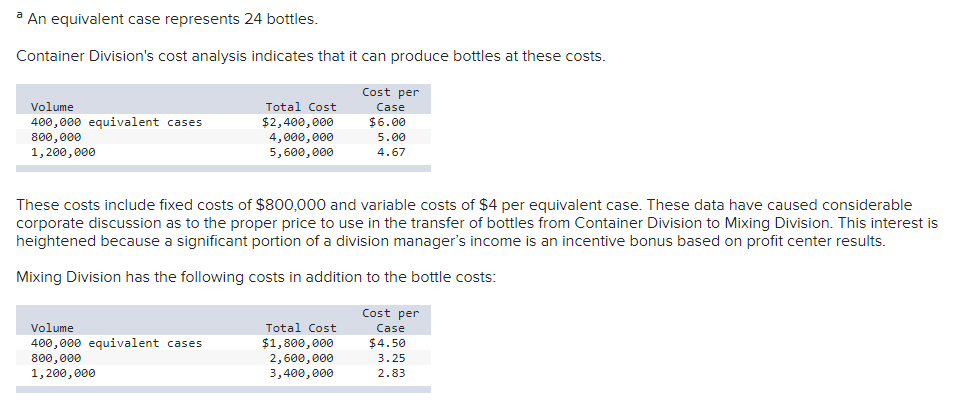 Solved Problem 15-40 (Static) Evaluate Profit Impact of | Chegg.com