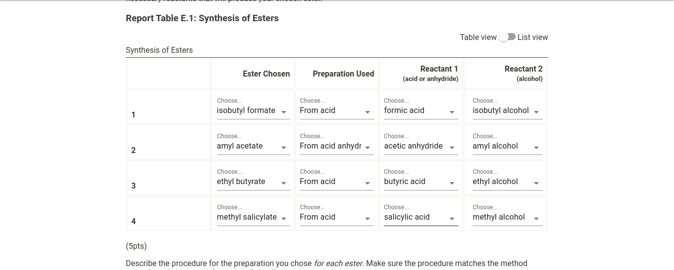 Report Table E.1: Synthesis of Esters Table view List | Chegg.com