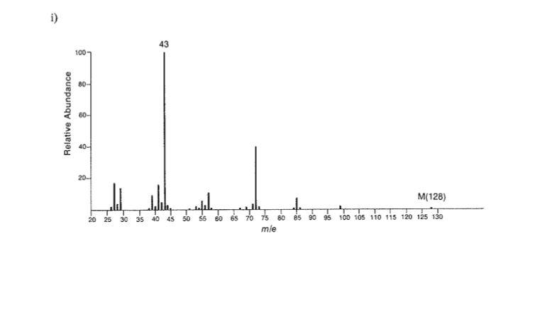 Solved Mass Spectrometry Practice Problems For each | Chegg.com