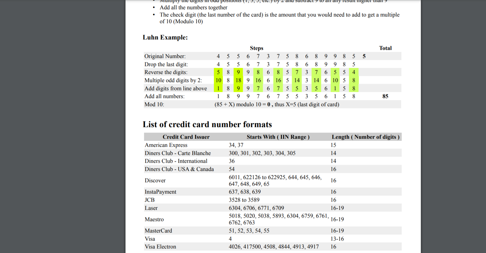 Solved this is Java Final Project - Credit card numbers and | Chegg.com