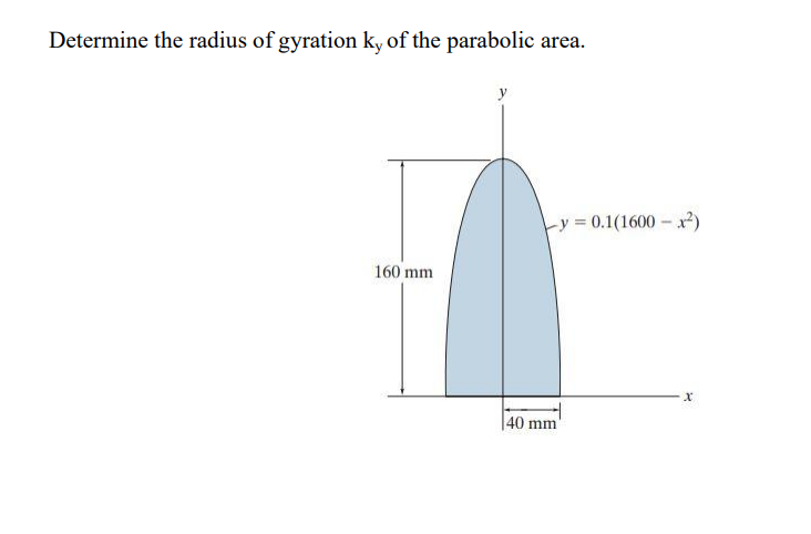 Determine the radius of gyration ky of the parabolic | Chegg.com
