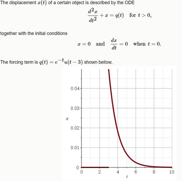 Solved dt2d2x+x=q(t) for t>0 together with the initial | Chegg.com
