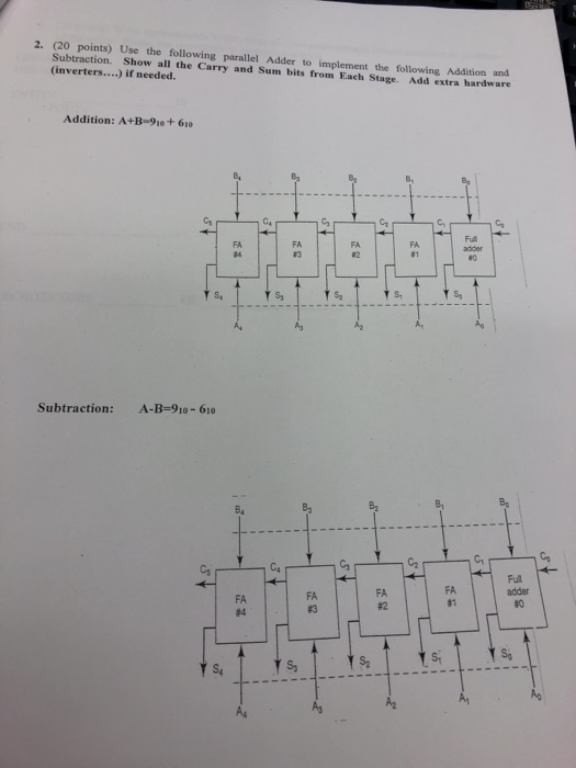 Solved 2. (20 points) Use the following parallel Adder toi | Chegg.com Solved 2. (20 points) Use the following parallel Adder toi | Chegg.com
