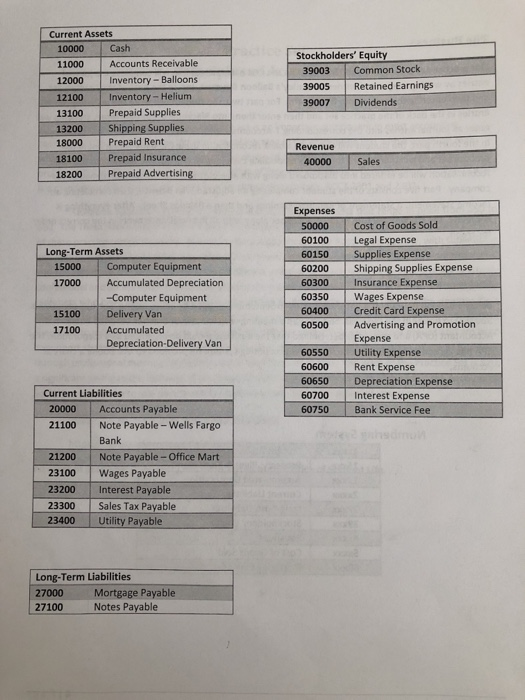 Solved Current Assets 10000 Cash 11000 Accounts Receivable | Chegg.com