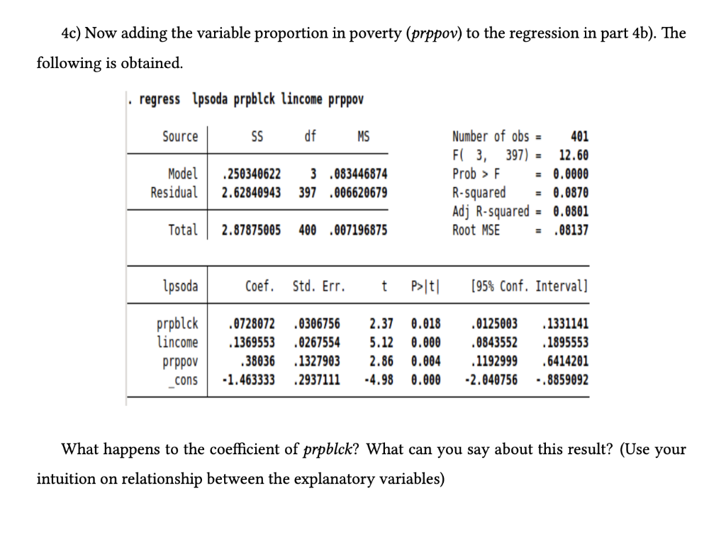 Solved Zip code-level data on prices for various items at | Chegg.com