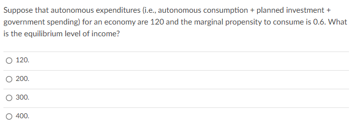 Solved Suppose that autonomous expenditures (i.e., | Chegg.com