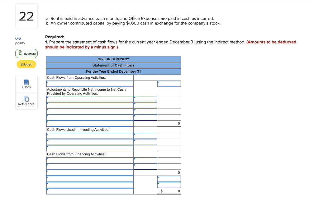 Solved 22 Dive In Company was started several years ago by | Chegg.com