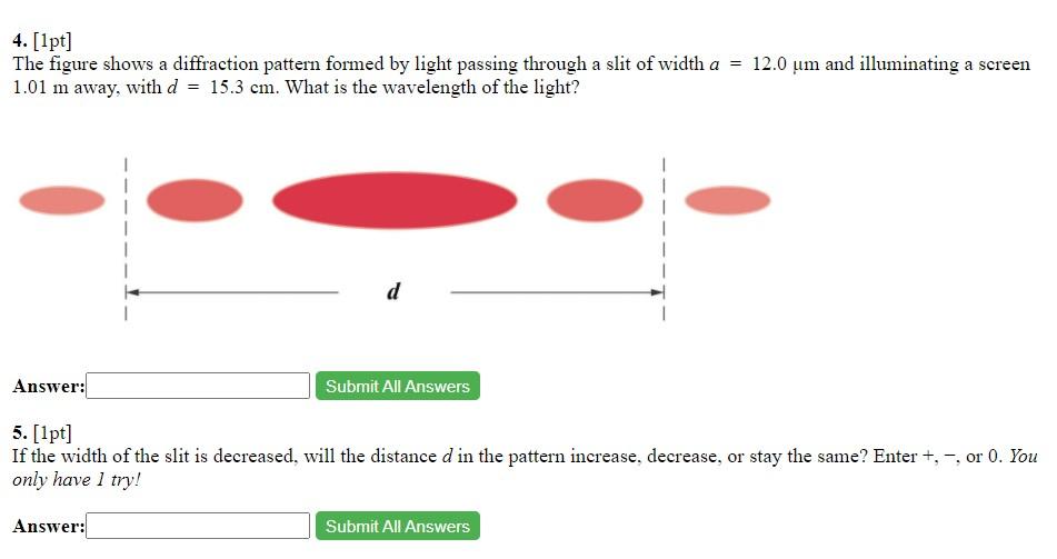 Solved 4. [1pt] The figure shows a diffraction pattern | Chegg.com