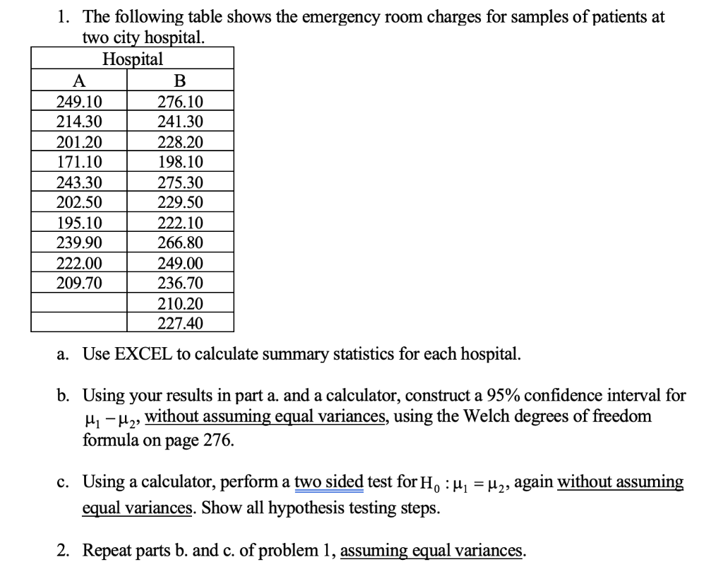 Solved 1. The following table shows the emergency room | Chegg.com