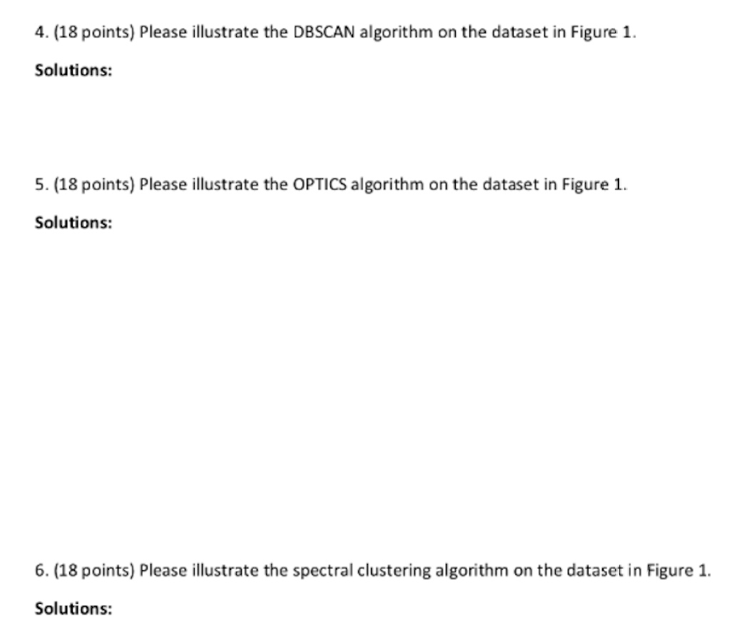 Solved Figure 1. Dataset 4. (18 points) Please illustrate | Chegg.com