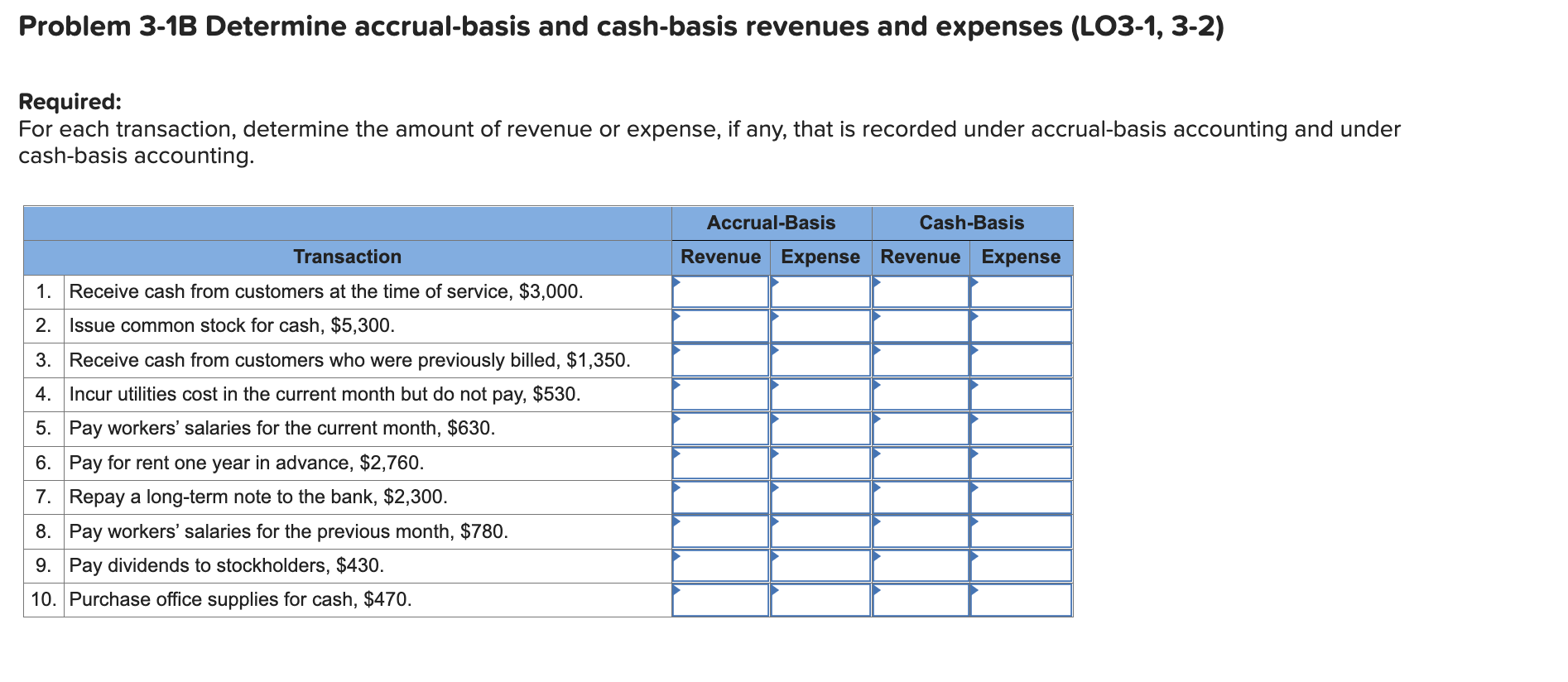 Solved Problem 3-1B Determine accrual-basis and cash-basis | Chegg.com