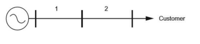 (1) Consider a simple radial distribution system | Chegg.com