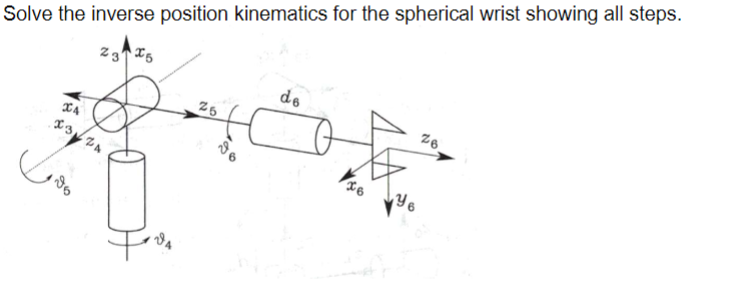 Solved Solve the inverse position kinematics for the | Chegg.com