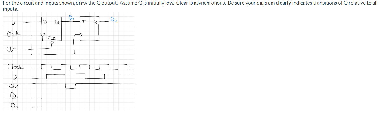 Solved For the circuit and inputs shown, draw the Qoutput. | Chegg.com