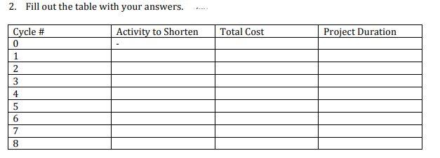 Solved Use the simple compression method to compress the | Chegg.com