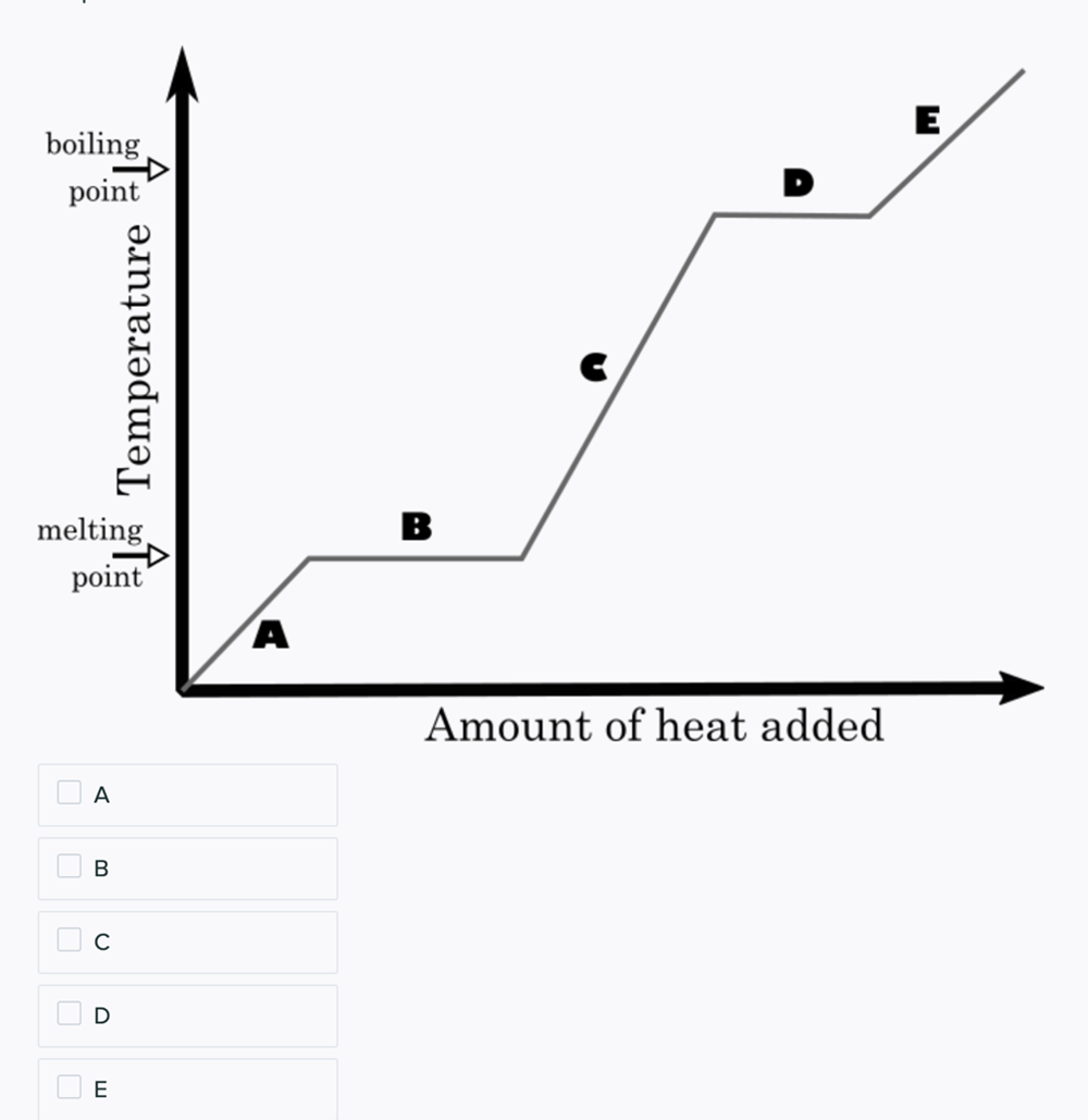 Solved Q5 Heating Curve 2 Points Consider the following | Chegg.com Solved Q5 Heating Curve 2 Points Consider the following | Chegg.com
