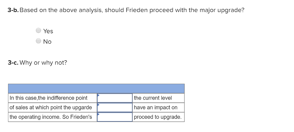 Solved Hi the following question is a 4 part question, I did | Chegg.com