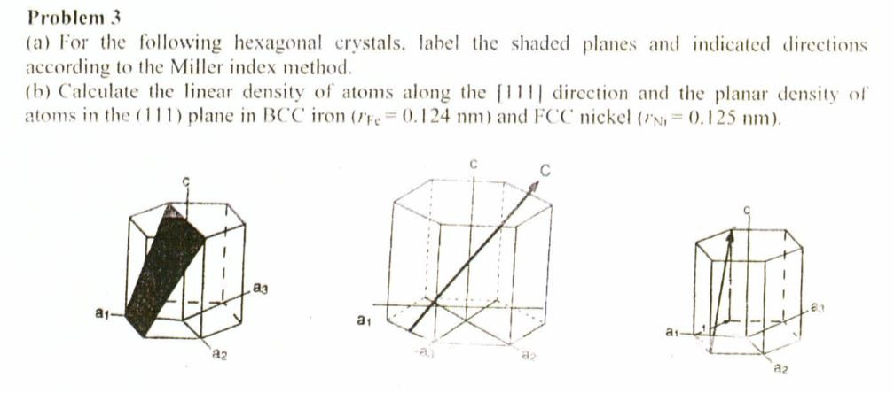 Solved Problem (a) For the following hexagonal crystals. | Chegg.com