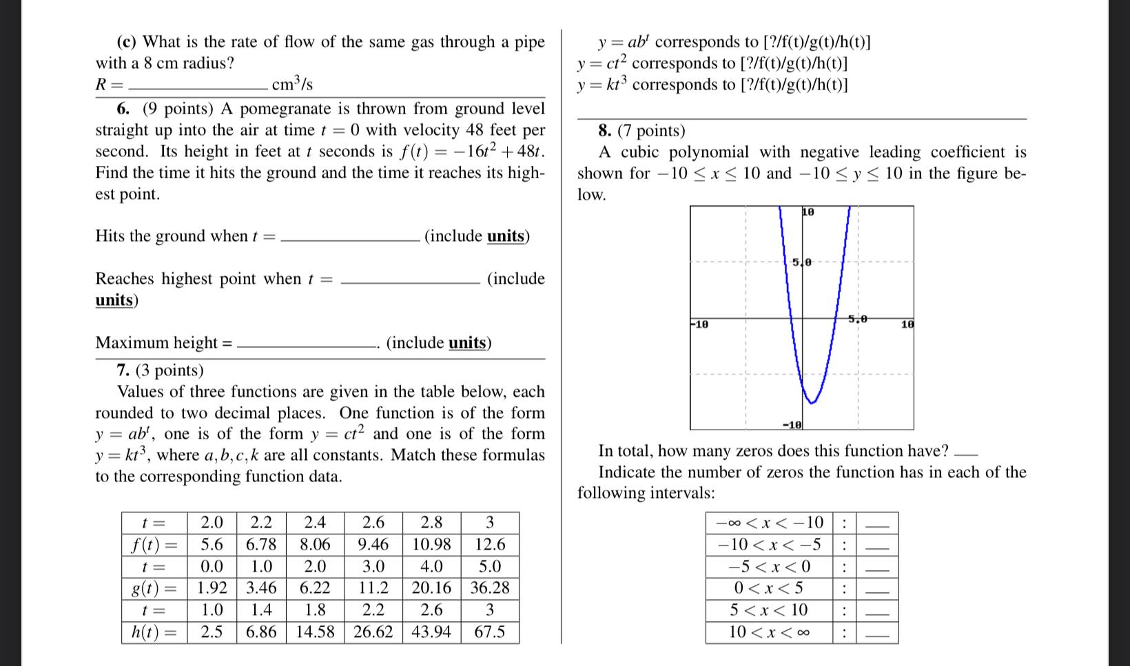 (d) y=1−f(x) 3. (5 points) (Note that the vertical | Chegg.com