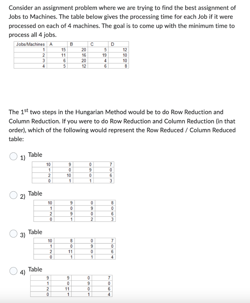 Solved Consider an assignment problem where we are trying to | Chegg.com