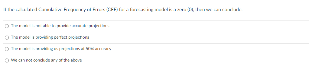 Solved If the calculated Cumulative Frequency of Errors | Chegg.com