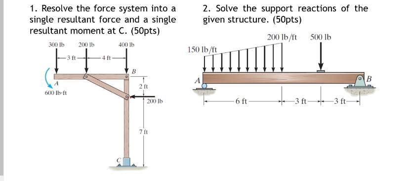 Solved 1. Resolve the force system into a 2. Solve the | Chegg.com