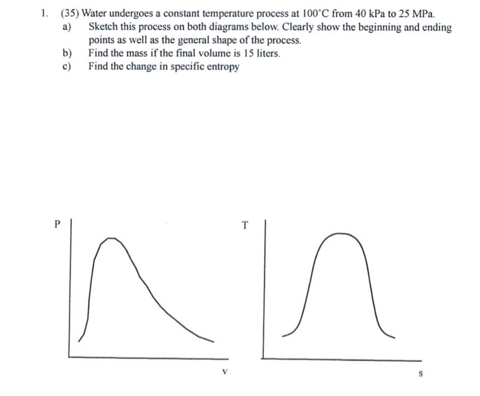 Solved 1. 35) Water undergoes a constant temperature process | Chegg.com