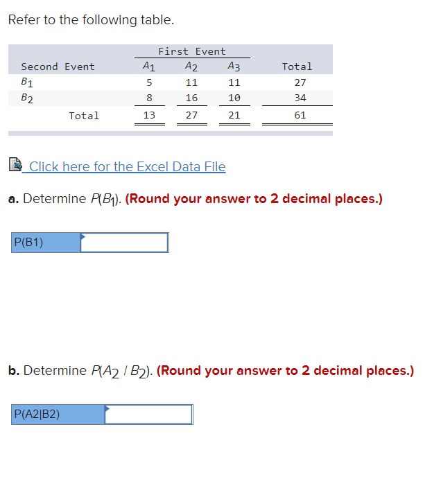 Solved Refer to the following table. Second Event Аз Total | Chegg.com