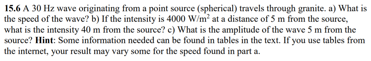 Solved 15.6 A 30 Hz wave originating from a point source | Chegg.com