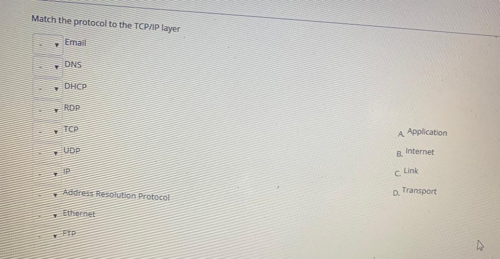 Solved Match the protocol to the TCP/IP layer Email DNS DHCP | Chegg.com