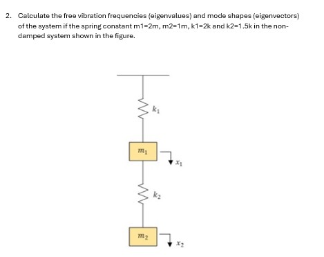 Solved Calculate the free vibration frequencies | Chegg.com