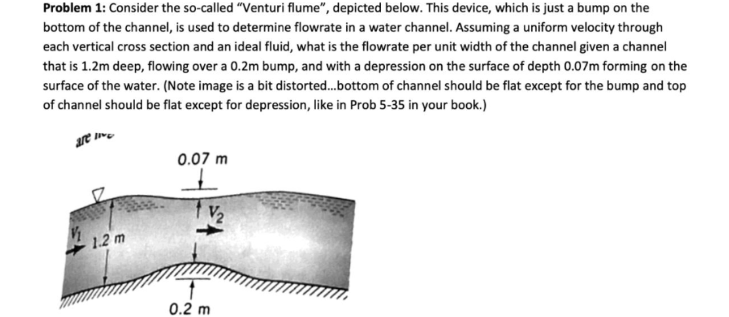 Solved Problem 1: Consider the so-called "Venturi flume", | Chegg.com