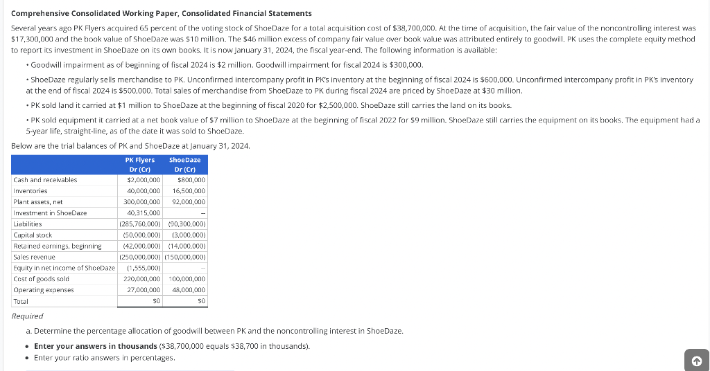 Solved Comprehensive Consolidated Working Paper, | Chegg.com
