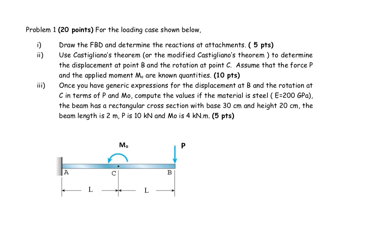 Solved Problem 1 (20 points) For the loading case shown | Chegg.com