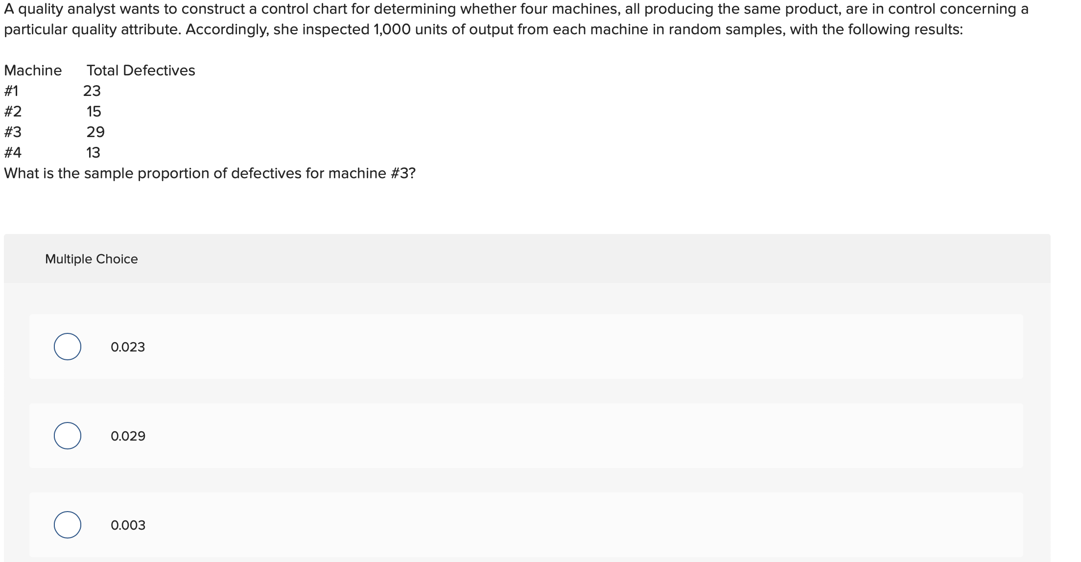 Solved A quality analyst wants to construct a control chart | Chegg.com