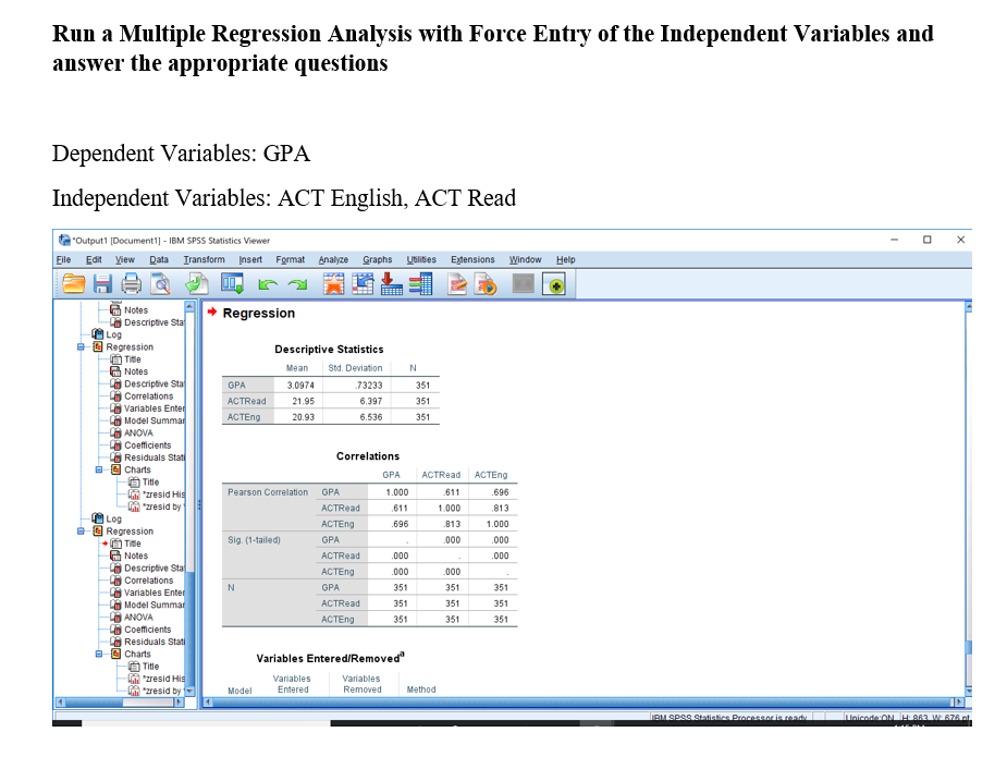 Solved Run A Multiple Regression Analysis With Force Entry Chegg
