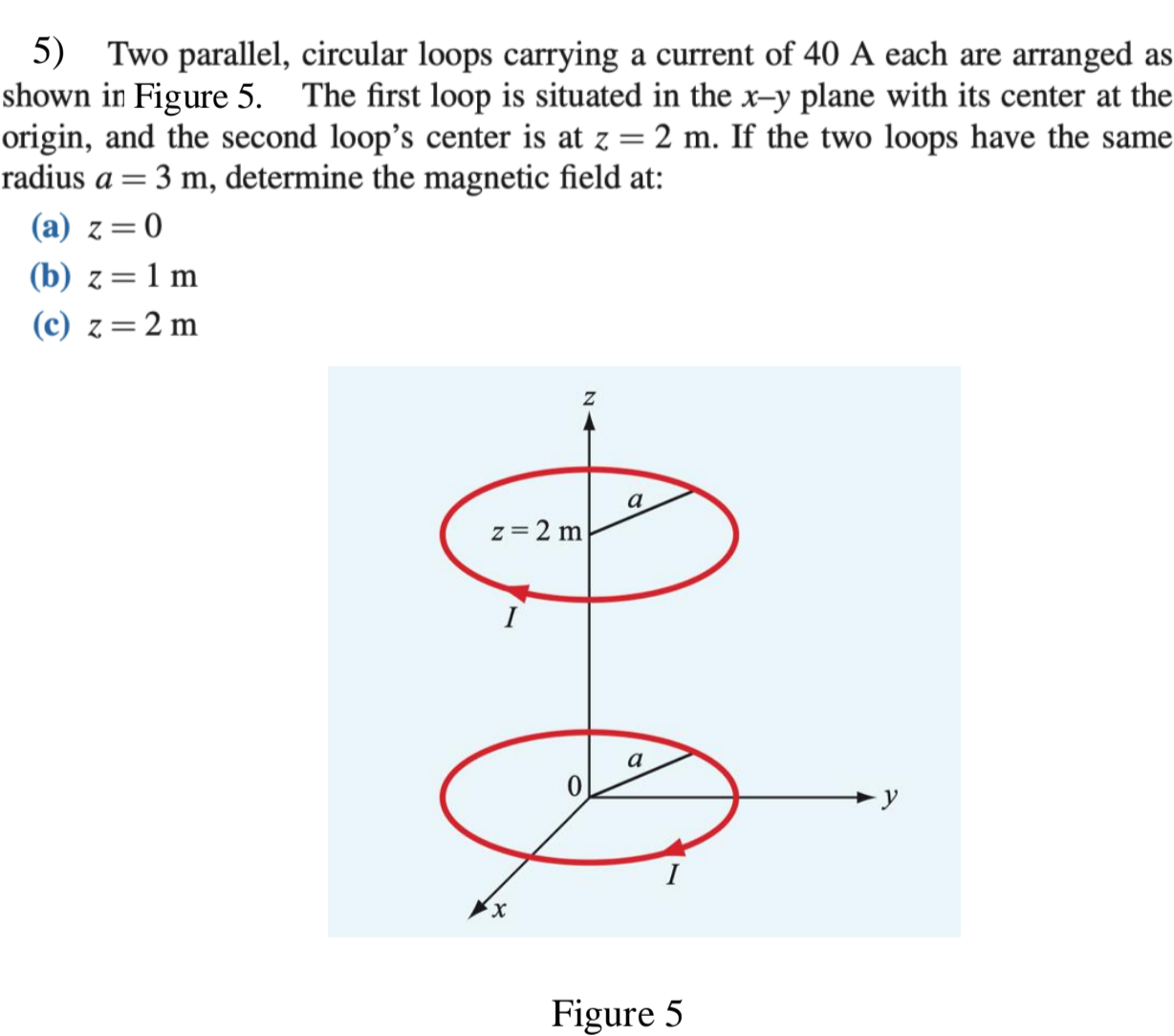 Solved 5) ﻿Two parallel, circular loops carrying a current | Chegg.com