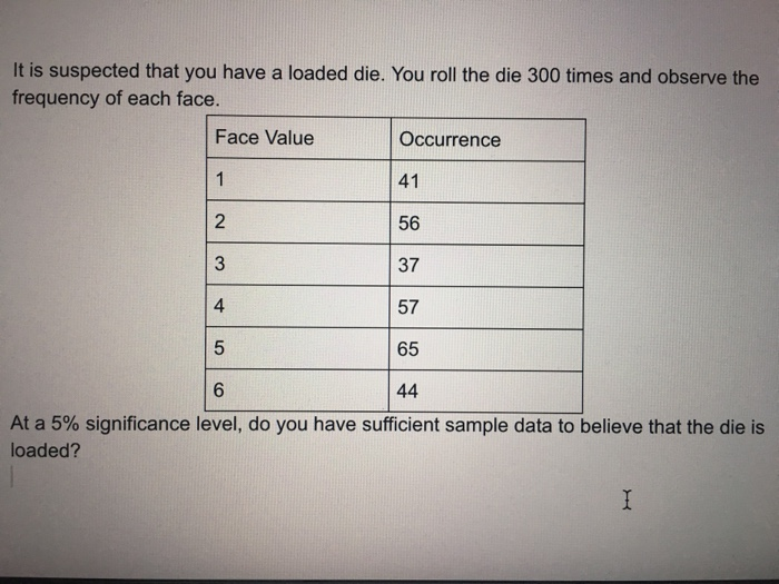 Solved It is suspected that you have a loaded die. You roll | Chegg.com