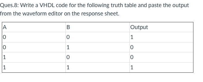 Solved Ques8 Write A Vhdl Code For The Following Truth 8367