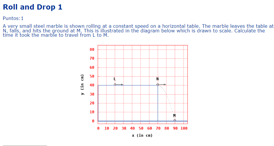 Solved A very small steel marble is shown rolling at a | Chegg.com Solved A very small steel marble is shown rolling at a | Chegg.com